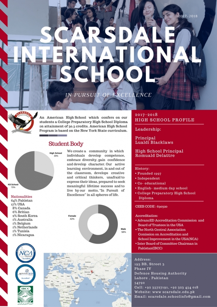 School Profile 2017-2018 - Scarsdale International School